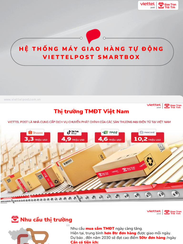 Viettel-Giới Thiệu Về Máy Giao Hàng SmartBox | PDF
