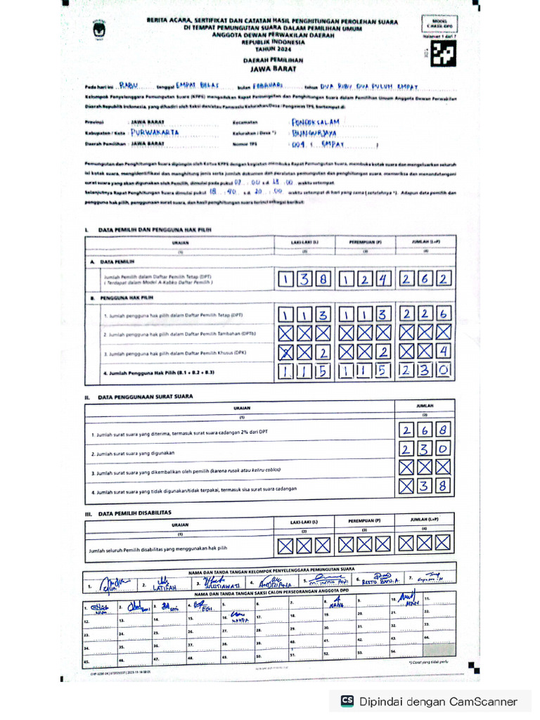 C.hasil DPD Tps.04 | PDF