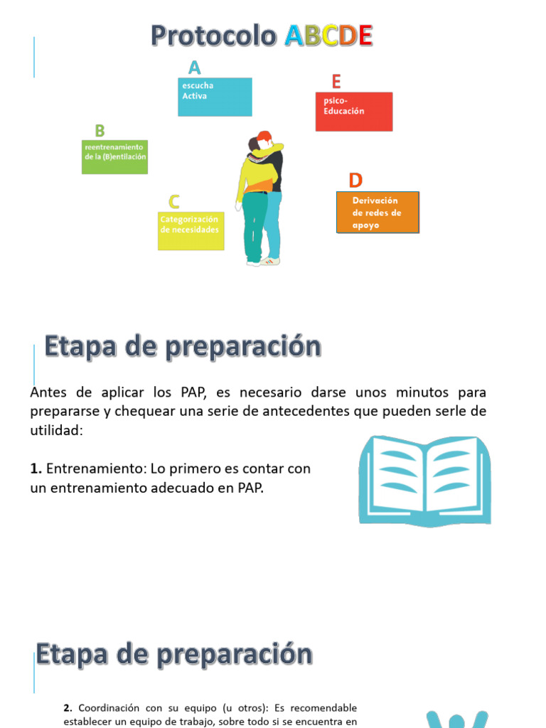 Protocolo Abcde | PDF | Estrés (biología) | Apoyo social