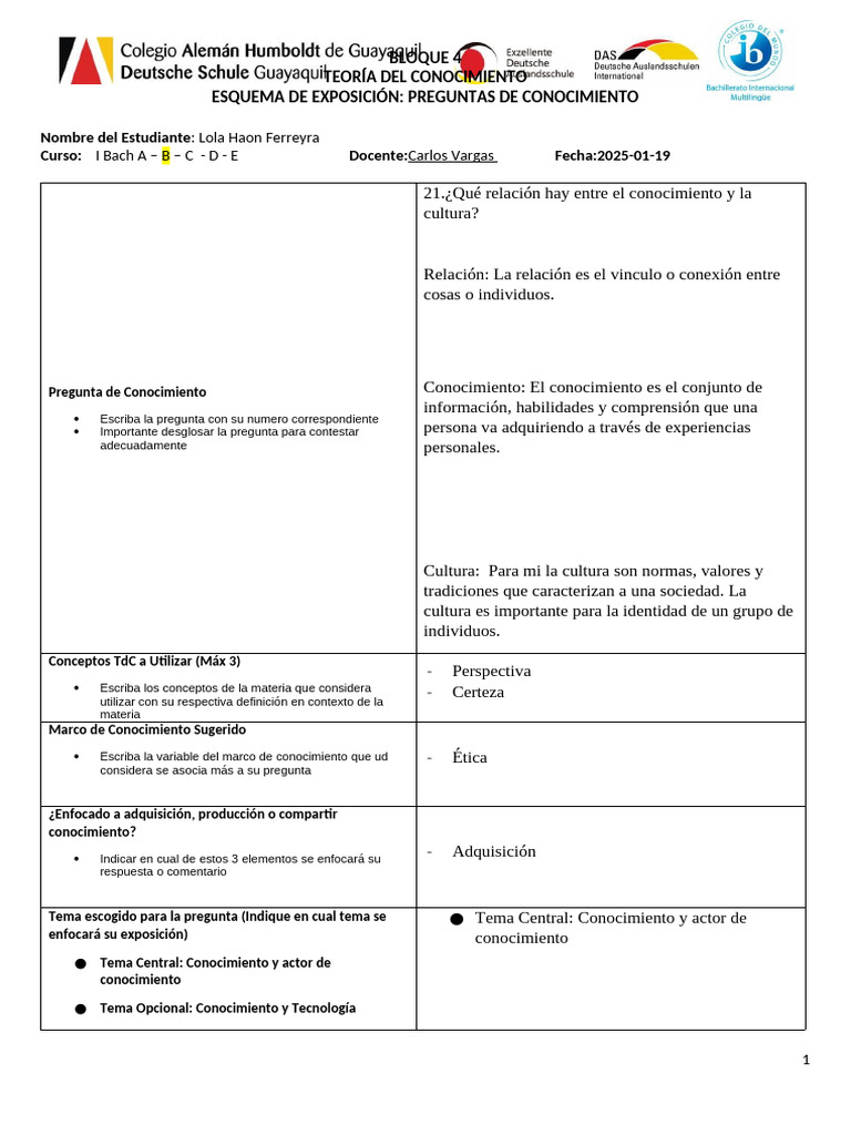 Esquema Exposicion TDC - Lola Haon Correccion | PDF | Conocimiento ...