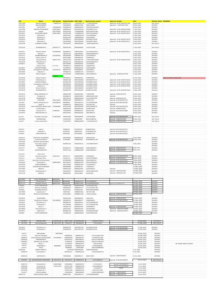 Retainer Sheet FY25-26 | PDF