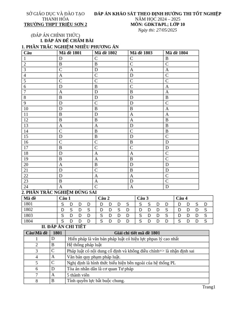 Đáp Án KTPL - 10 Chấm | PDF