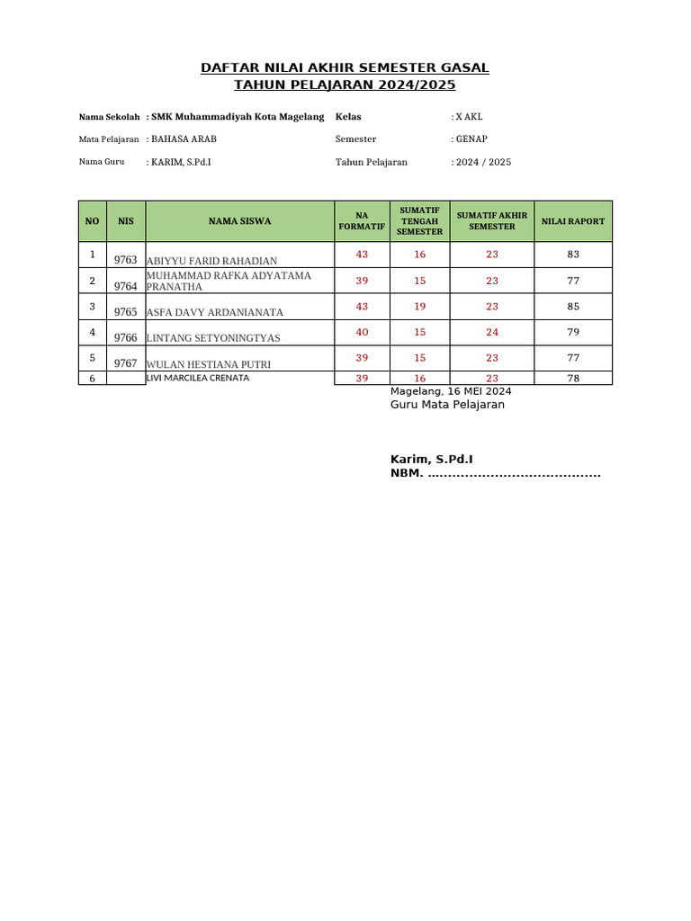 BHS Arab Asas Genap X Akl | PDF