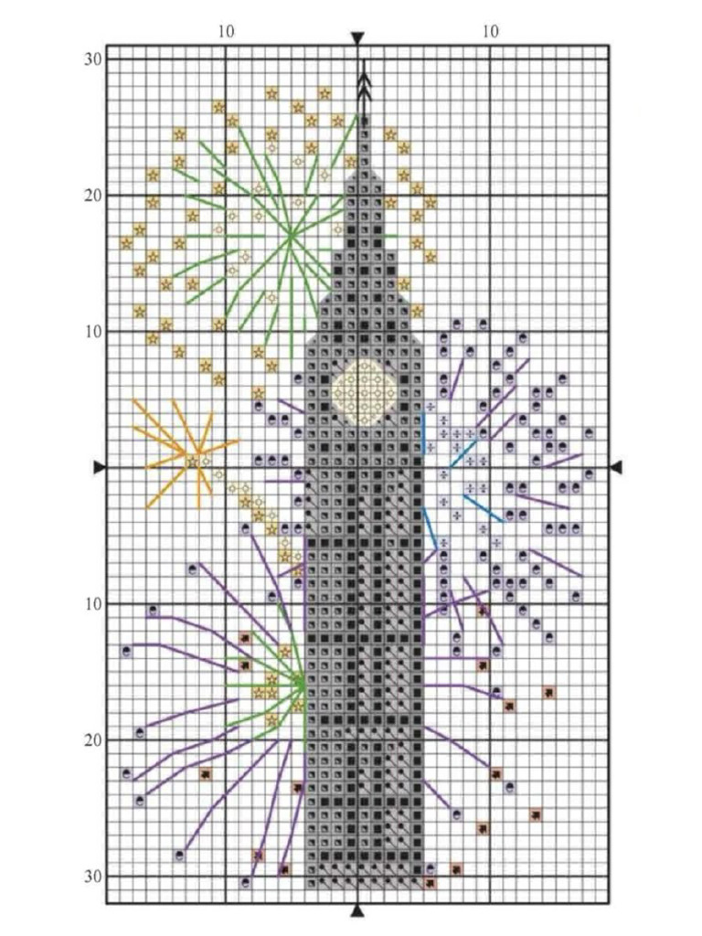 Bonfire Night Cross Stitch Pattern | PDF