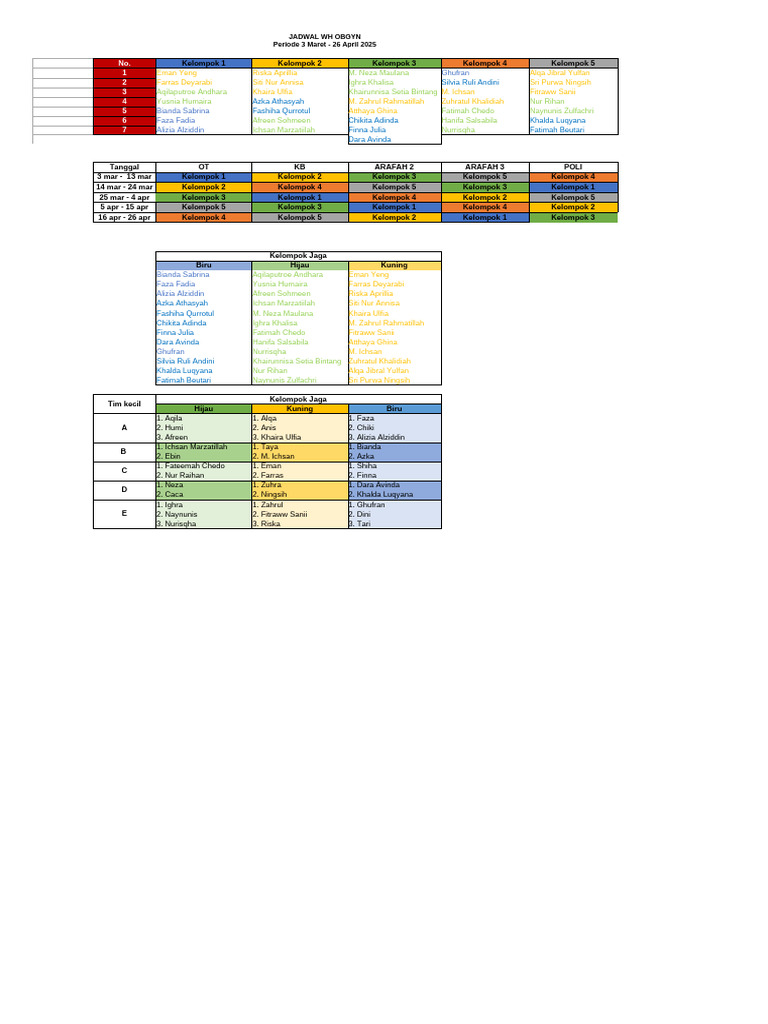 Jadwal Jaga-WH DM Obgyn (New) | PDF