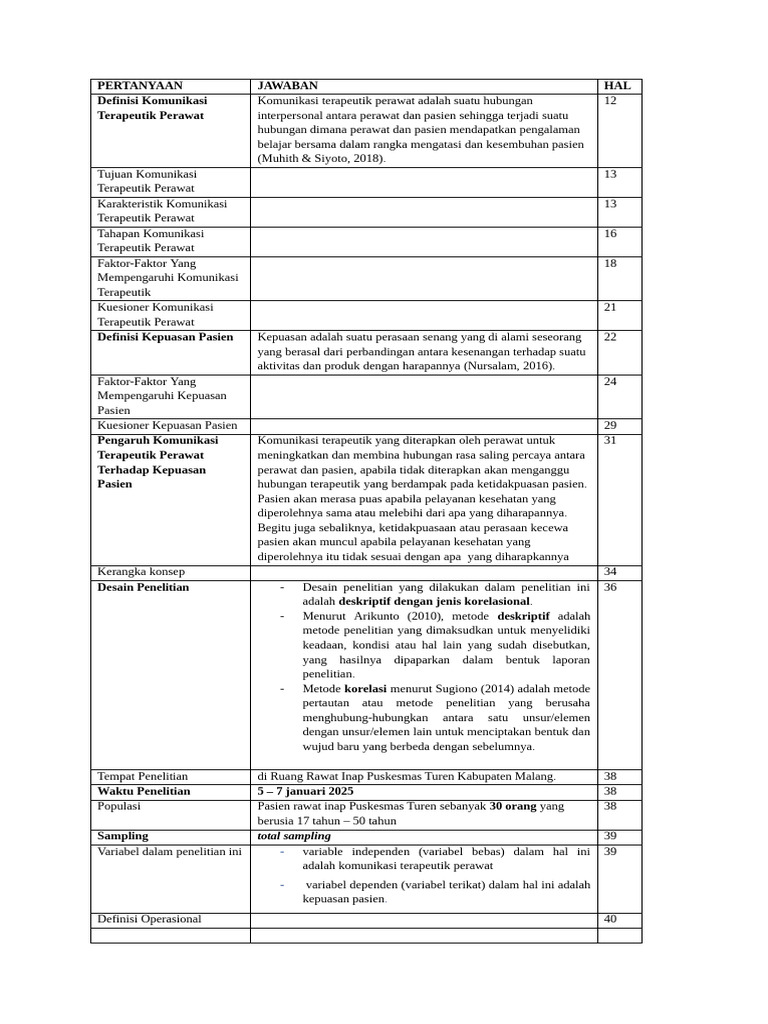 Rangkuman Semhas | PDF