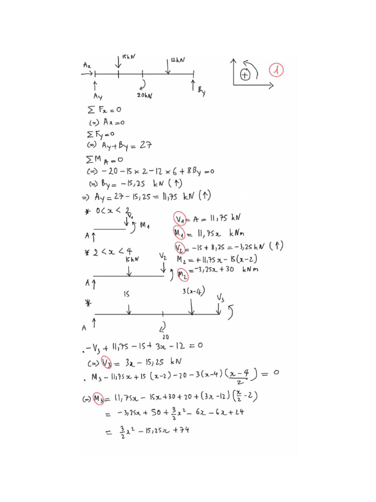 Solution Midterm 2025 | PDF