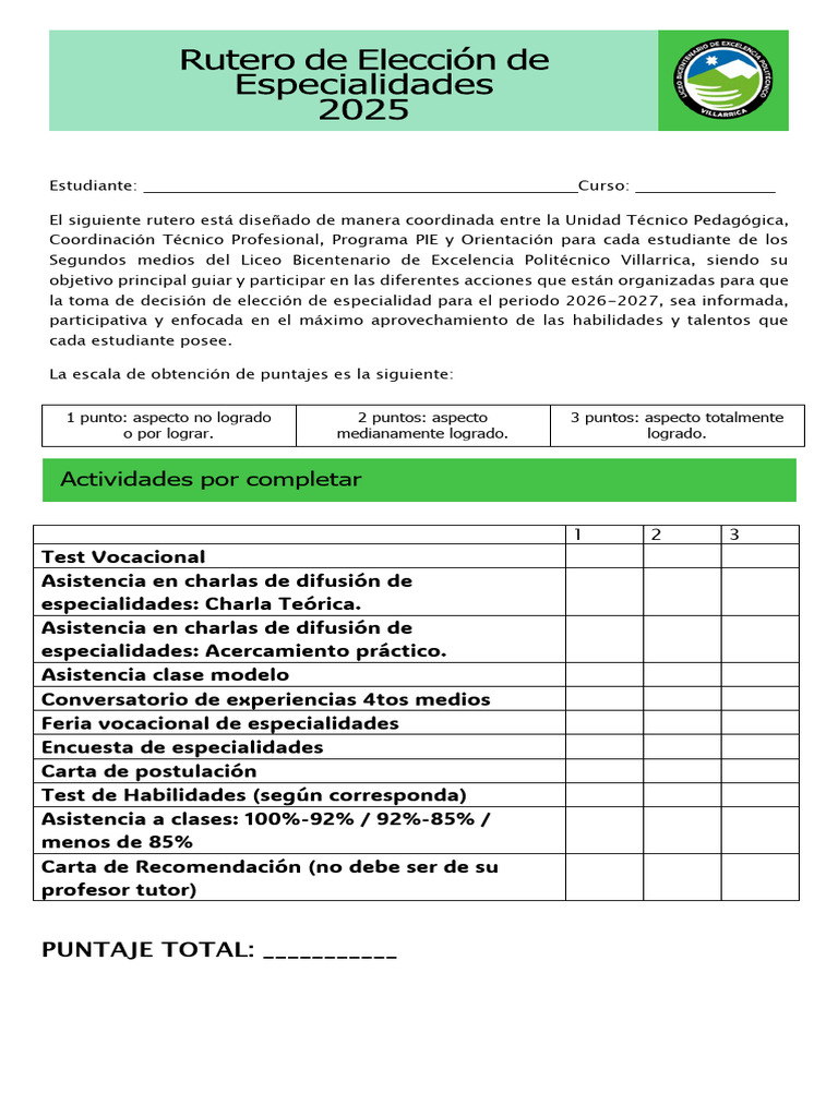 Rutero de Especialidades 2025 | PDF