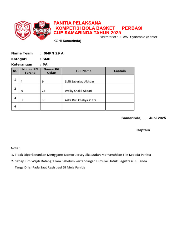 Line Up Perbasi Cup 2025 3x3-4 | PDF