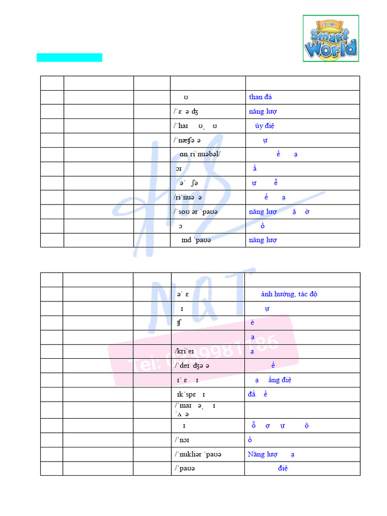 E7.U10.i-LSW7.GV - NQT | PDF | Energy Development | Renewable Energy