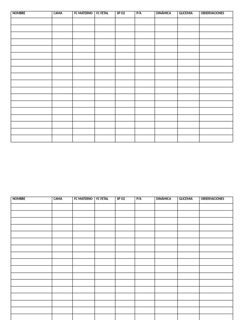 Cuadro de Signos | PDF