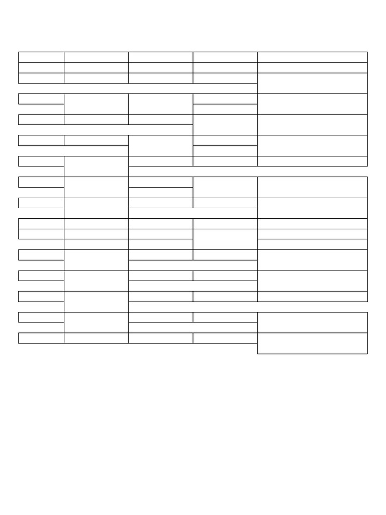 SSC CGL Vocabulary Practice Day 23 | PDF | Jargon | Religious Belief ...