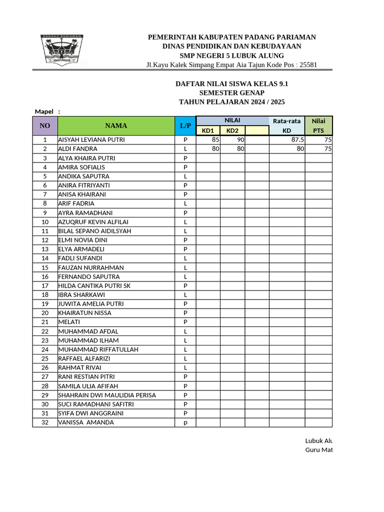 Format Nilai Kelas 9 | PDF