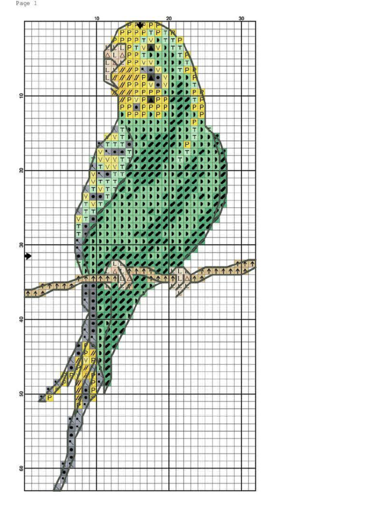 Budgie Green Cross Stitch Pattern | PDF