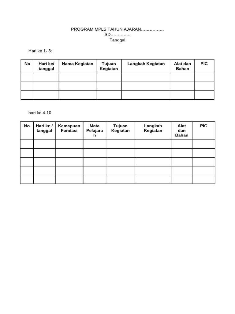 Contoh Format RTL MPLS | PDF