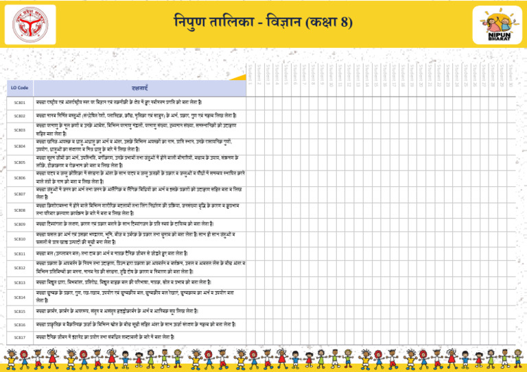 Nipun Talika Sc-8 | PDF