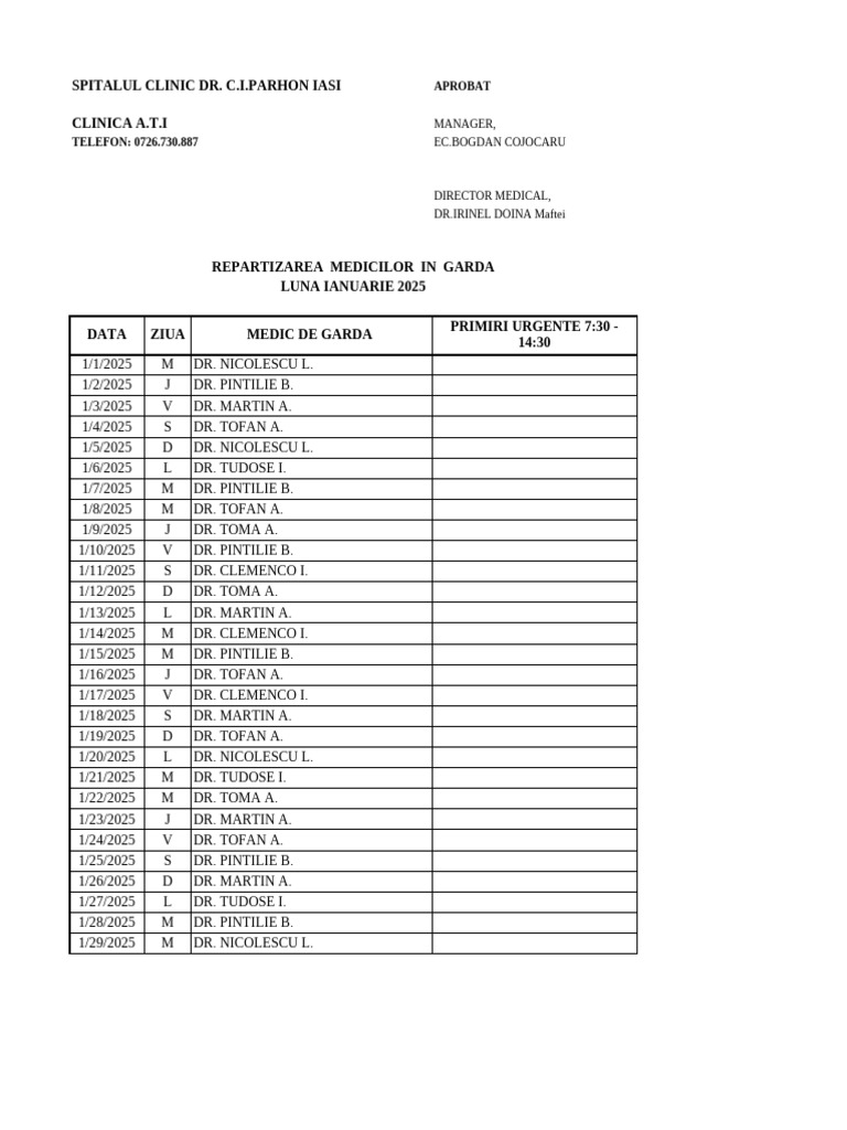 Garzi DSP Spitalul Clinic Dr. C. I. Parhon Iasi | PDF