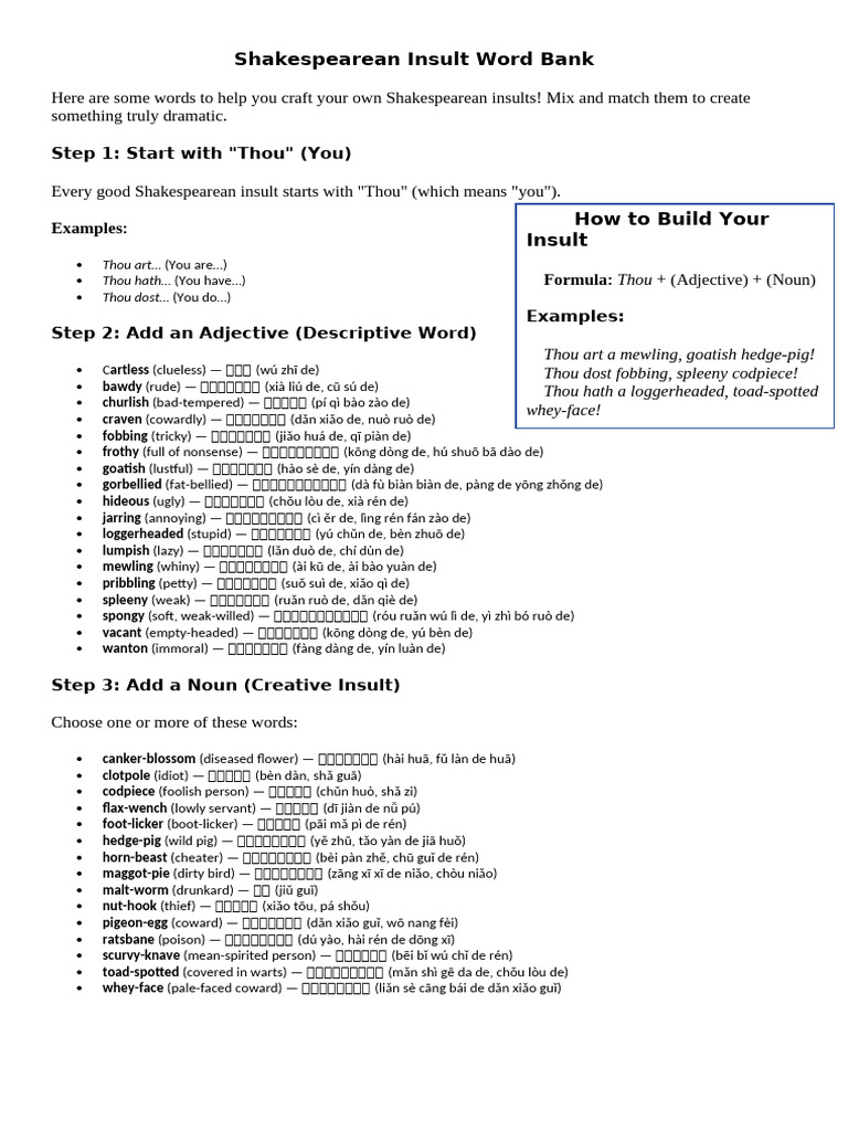 Shakespearean Insult Word Bank | PDF | Linguistic Morphology | Semantic ...