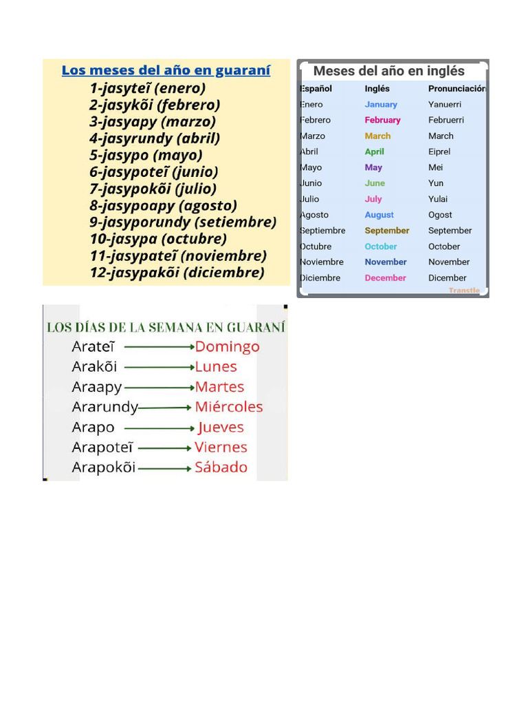 Mese Del Año en Ingles y Garani | PDF