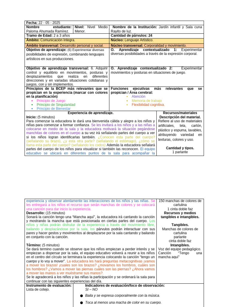 Planificaci N 4 1 | PDF | Aprendizaje | Pensamiento