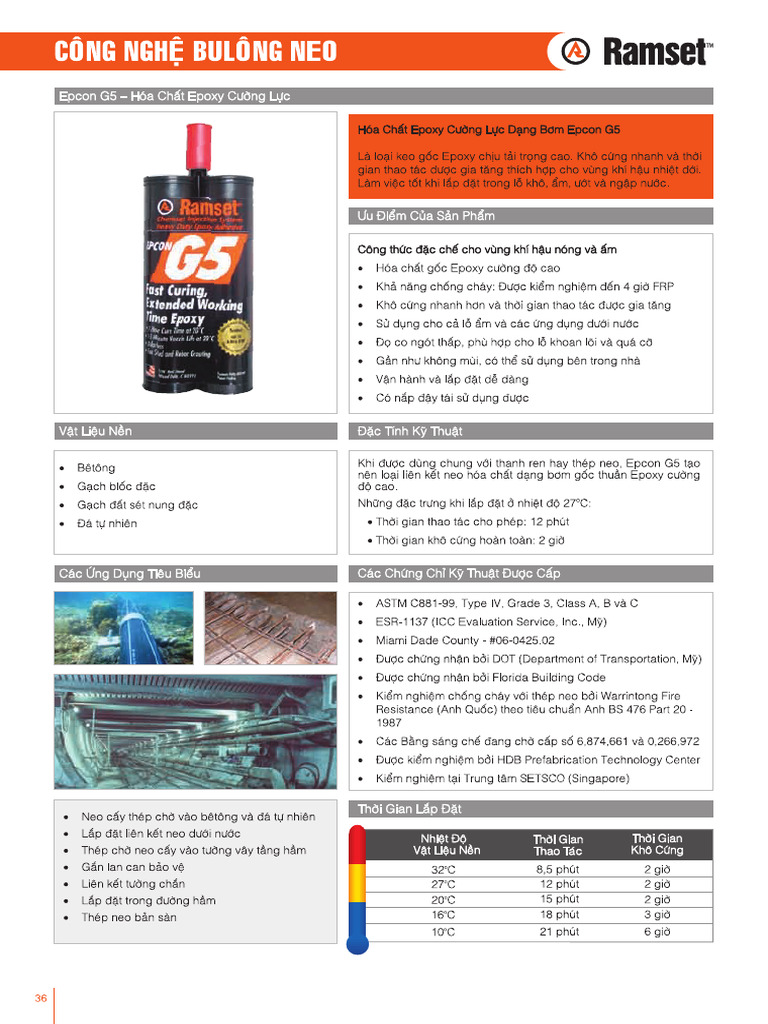 Hướng Dẫn Dùng Ramset G5 | PDF