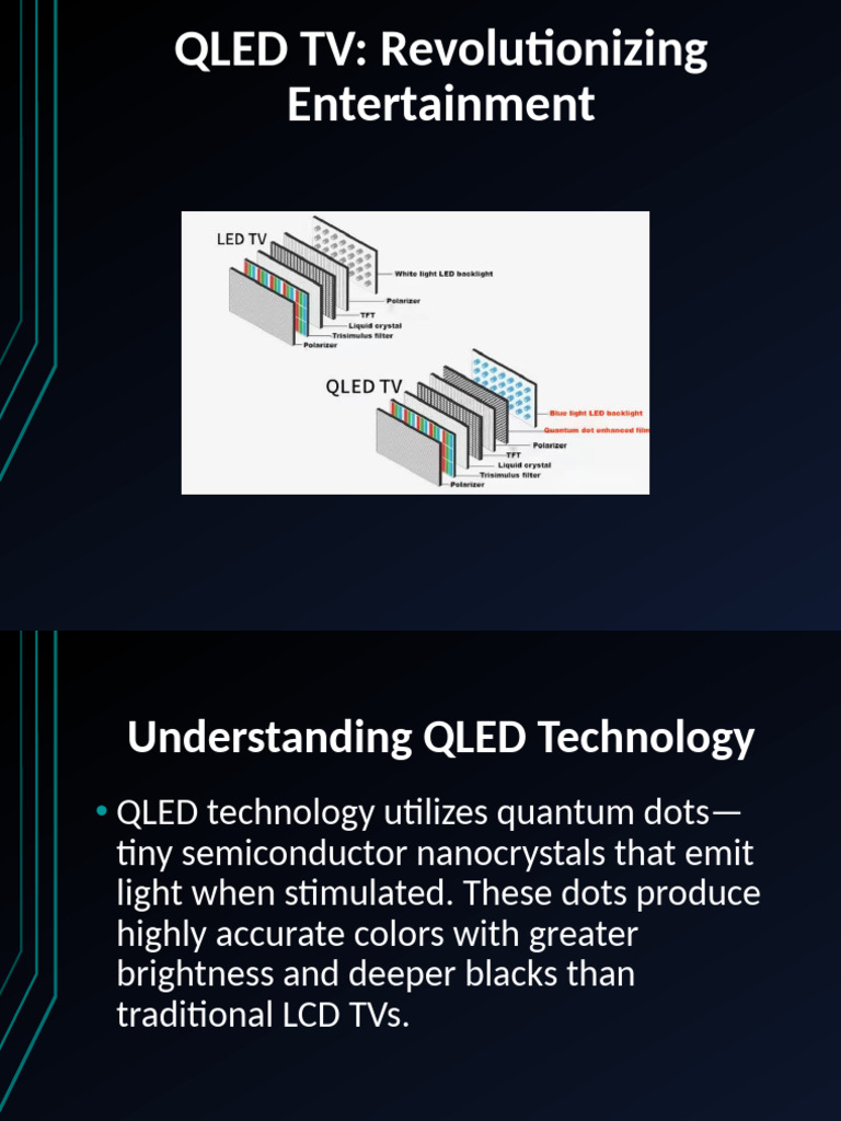 Understanding QLED TV Technology | PDF