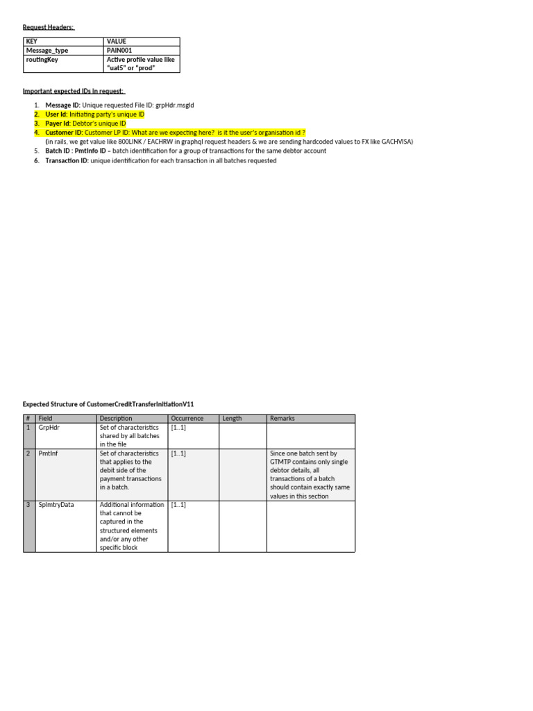 ISO 2022 - Pain.001 Format | PDF