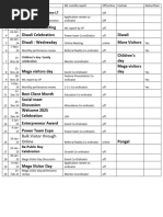 BNI Chapter Meeting Script Overview | PDF