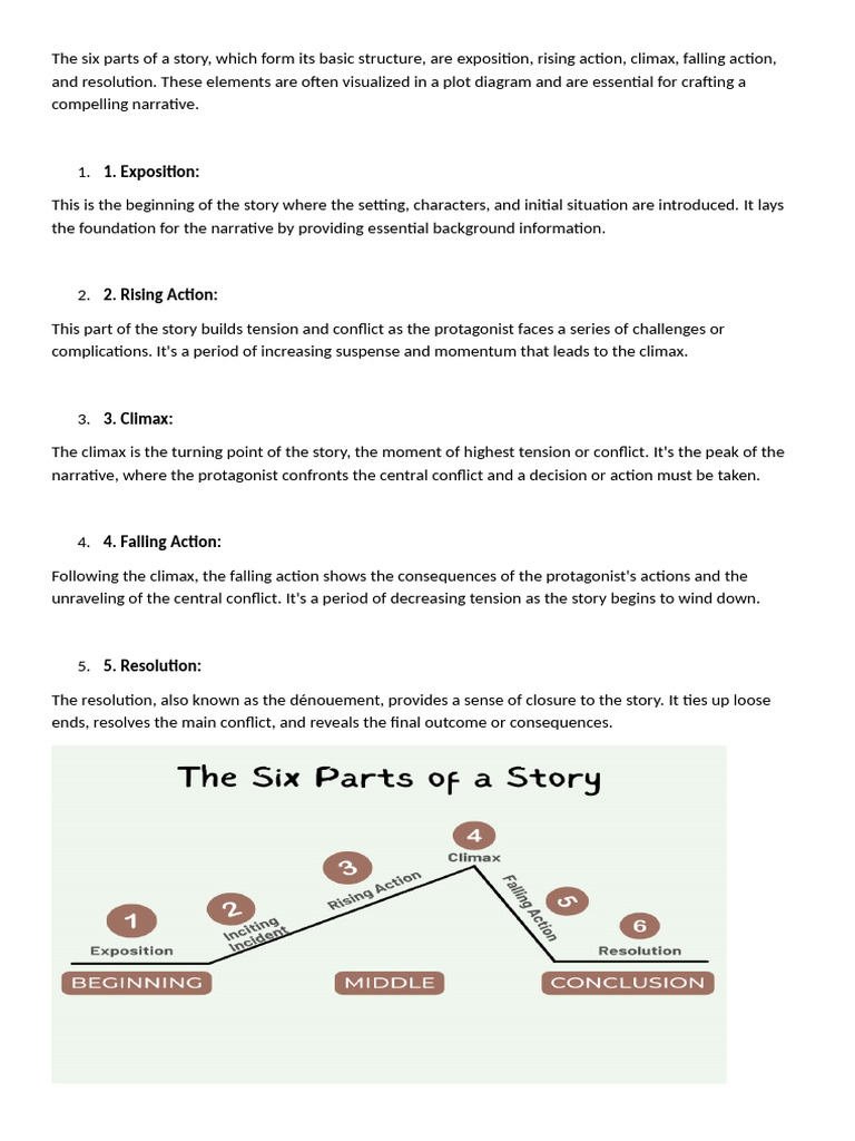 Six Parts of a Story | PDF