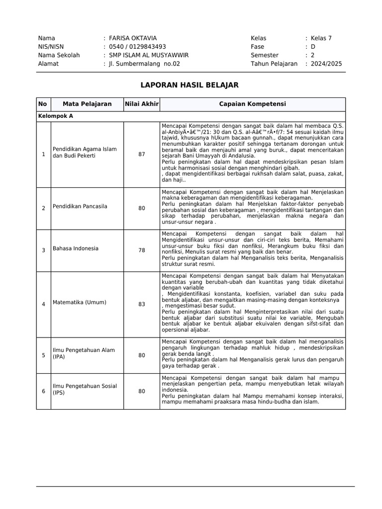 Rapor - FARISA OKTAVIA | PDF
