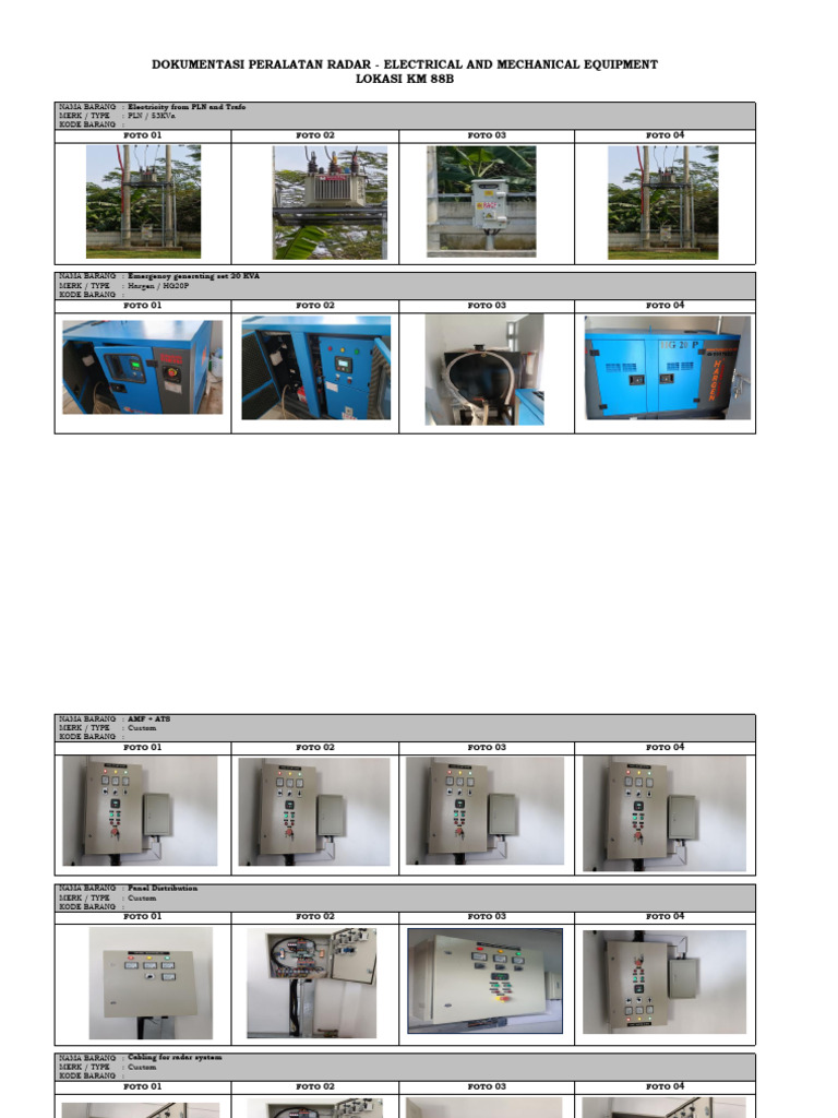 Peralatan Listrik Radar KM 88B | PDF