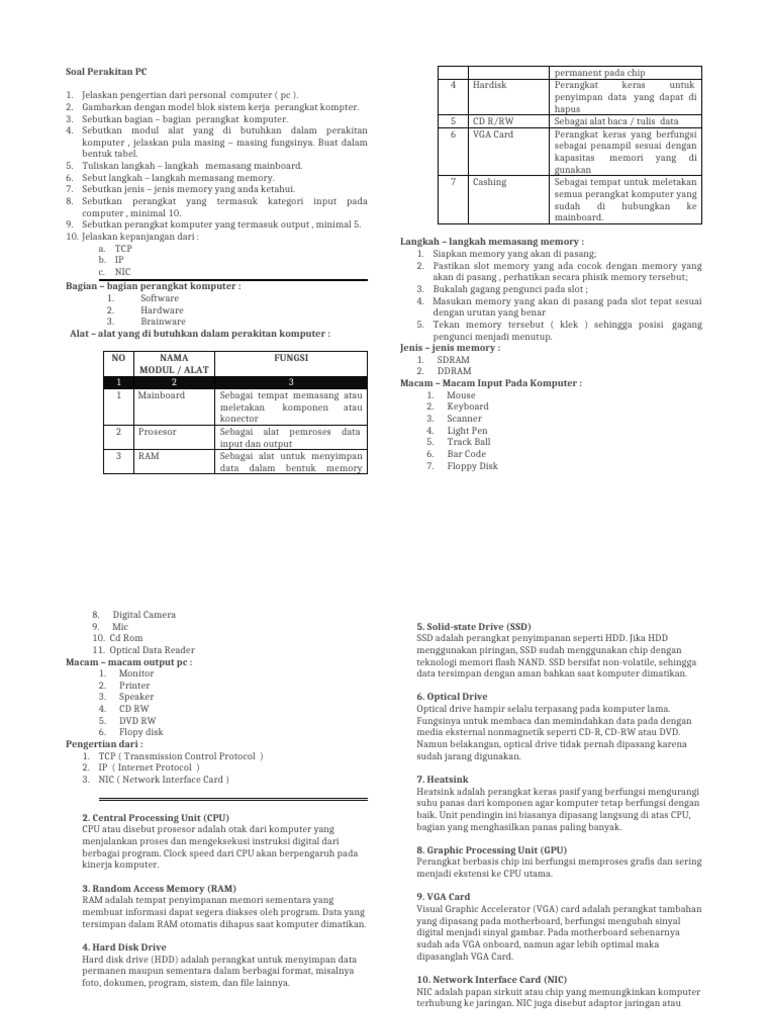 Panduan Perakitan dan Komponen PC | PDF