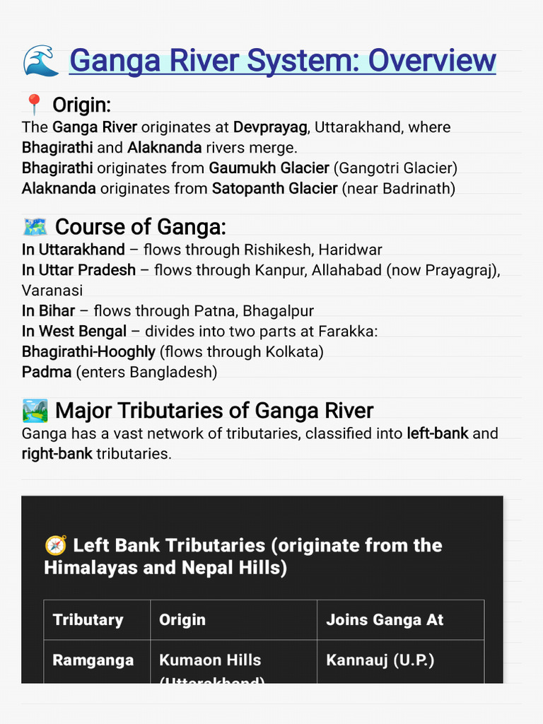 ? Ganga River System - Overview | PDF
