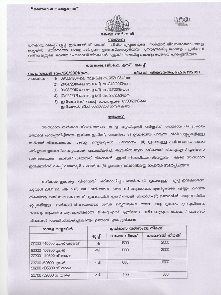 GO (P) No156-2021-Fin Dated 26-11-2021 GIS - Revised Rates Following ...