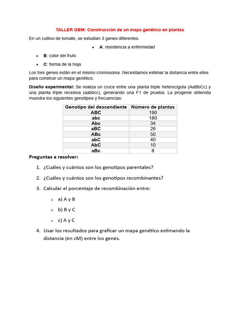 TALLER GBM A. Mapa Genético | PDF