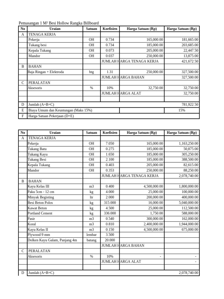 RAB Billboard 4 X 6 | PDF