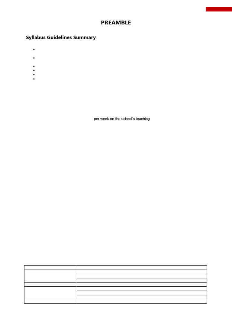 Subsidiary ICT 2024 | PDF | Learning | Educational Technology