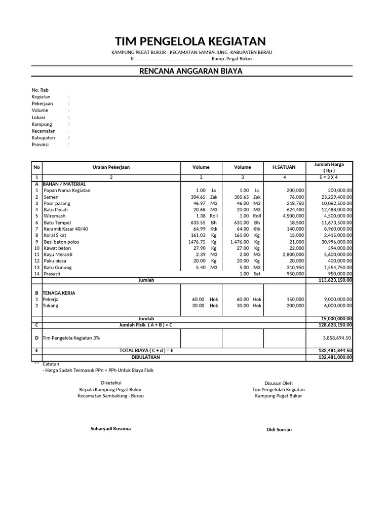 RAB Billboard 4 X 8 | PDF