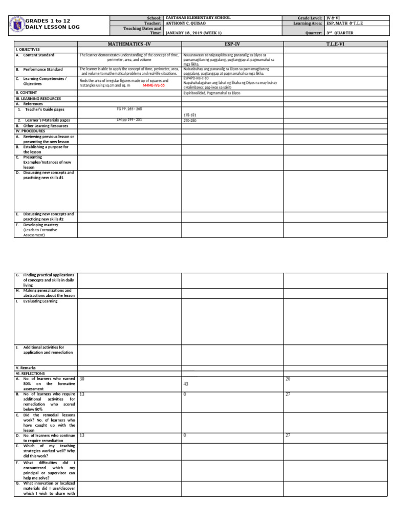 4th DLL - 3subject Areas WEEK 1 5 | PDF | Learning | Behavior Modification