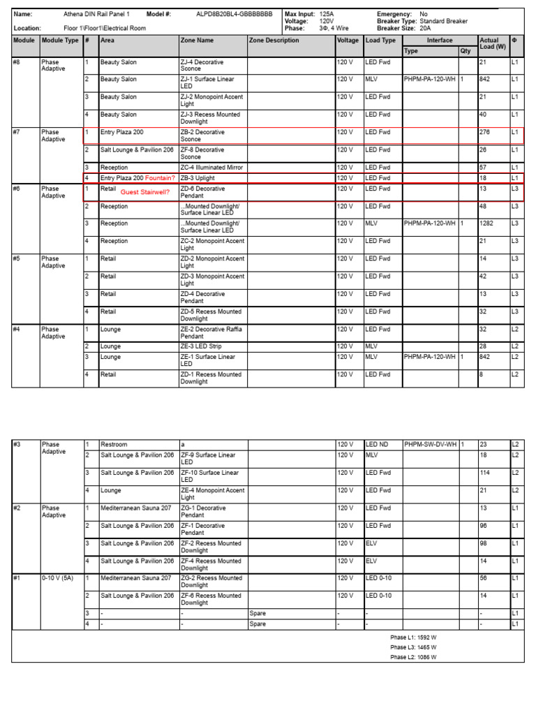 Athena DIN Rail Panel Specifications | PDF | Mains Electricity ...