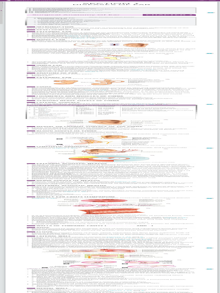 JaypeeDigital eBook Reader | PDF | Ear | Common Carotid Artery