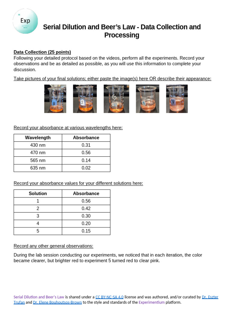Exp1 - Data - Serial Dilutions and Beer's Law Christopher Lam | PDF ...