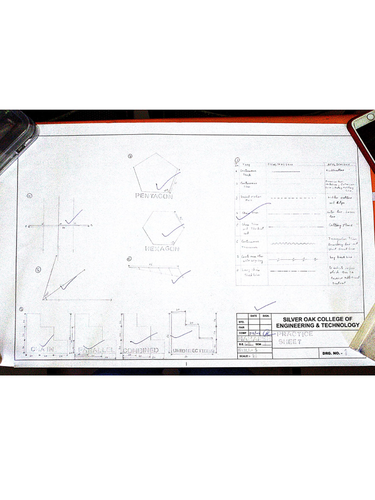 Egd Batch 1 Sheets | PDF