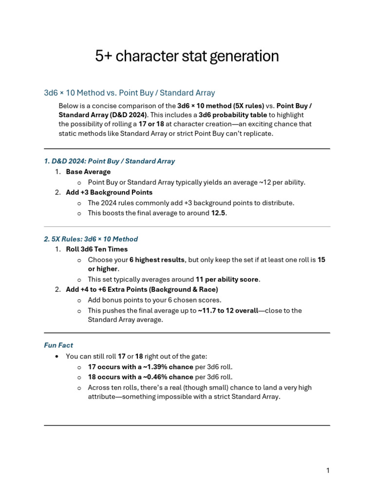 D&D 2024: Stat Generation Methods | PDF | Dungeons & Dragons