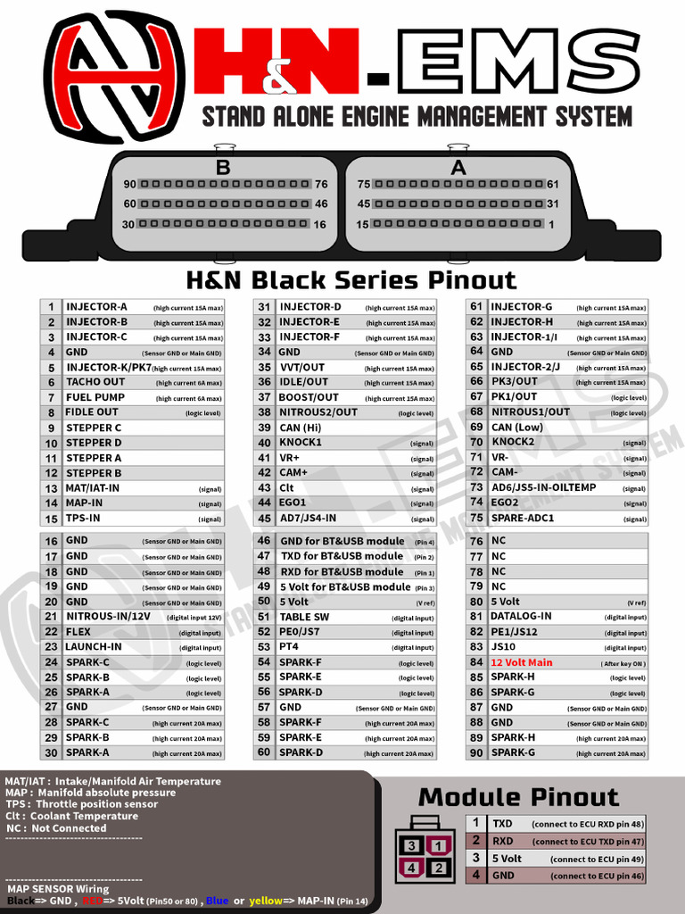 H&N Black Pinout-1 | PDF