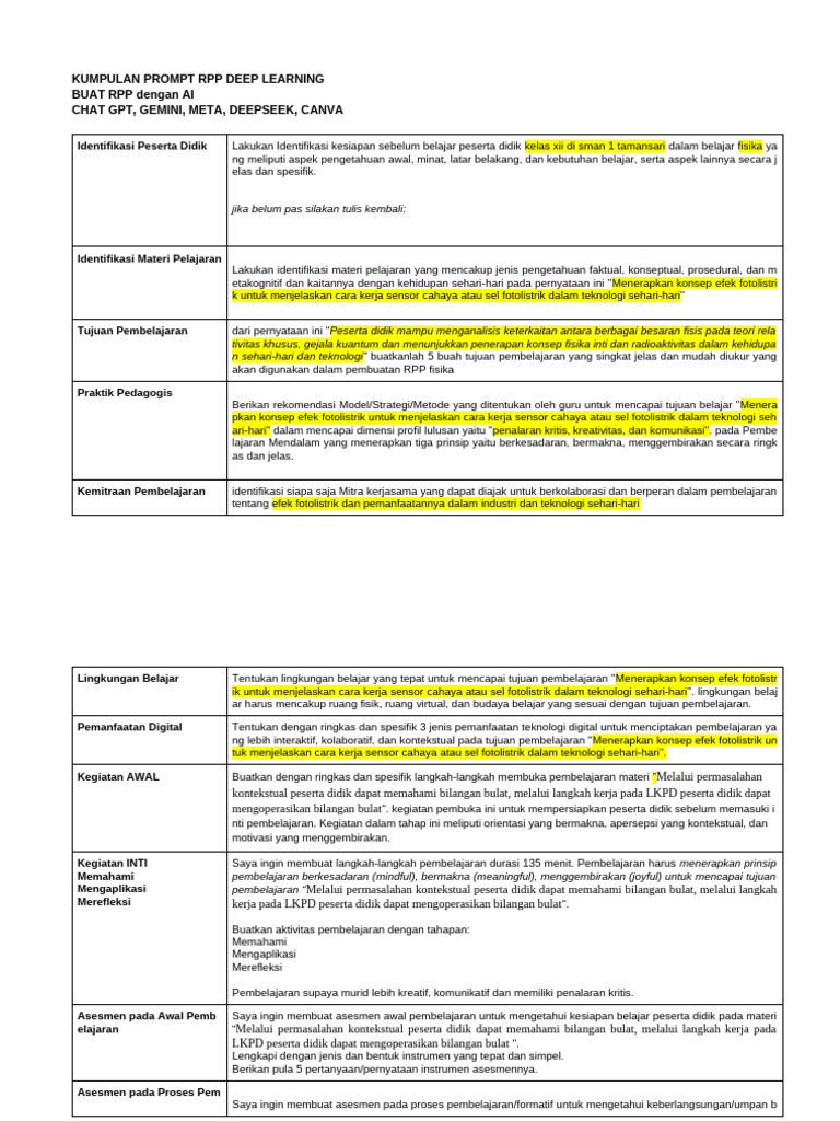 Master - Prompt Ai RPP Deep Learning | PDF