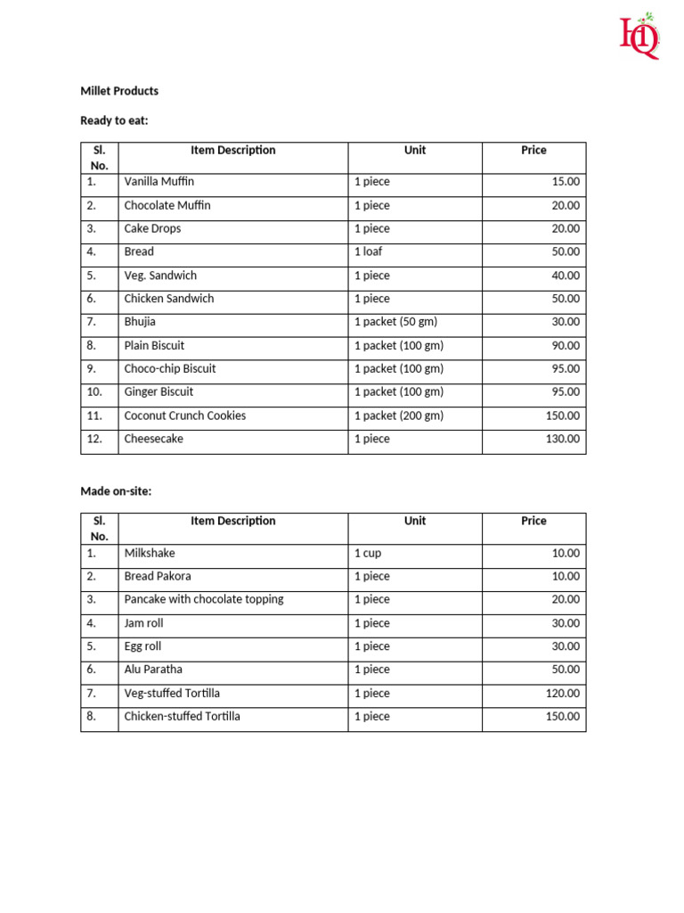 Millet-Based Ready-to-Eat Products | PDF