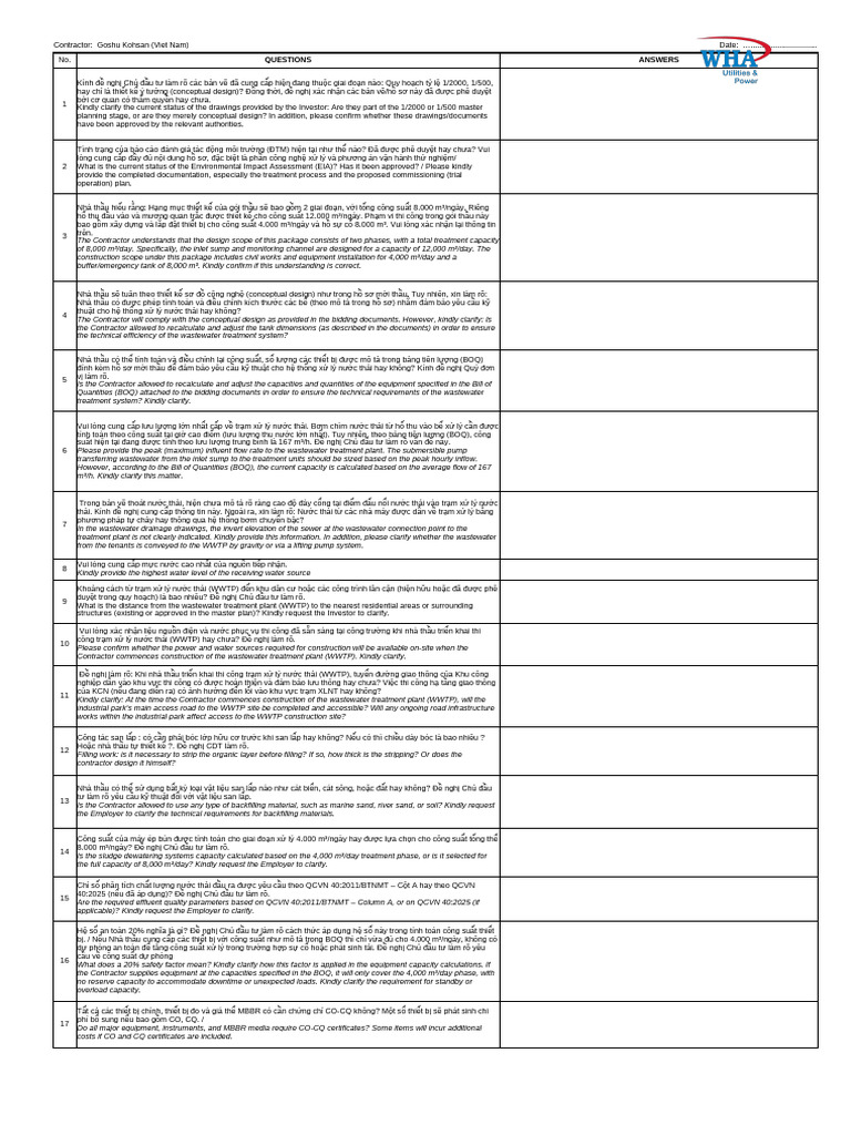WHA Q&A Form - GKCV - 20250624 | PDF