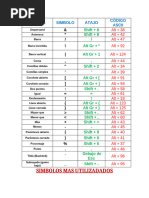 Códigos Alt para Símbolos y Signos | PDF | Símbolos tipográficos ...