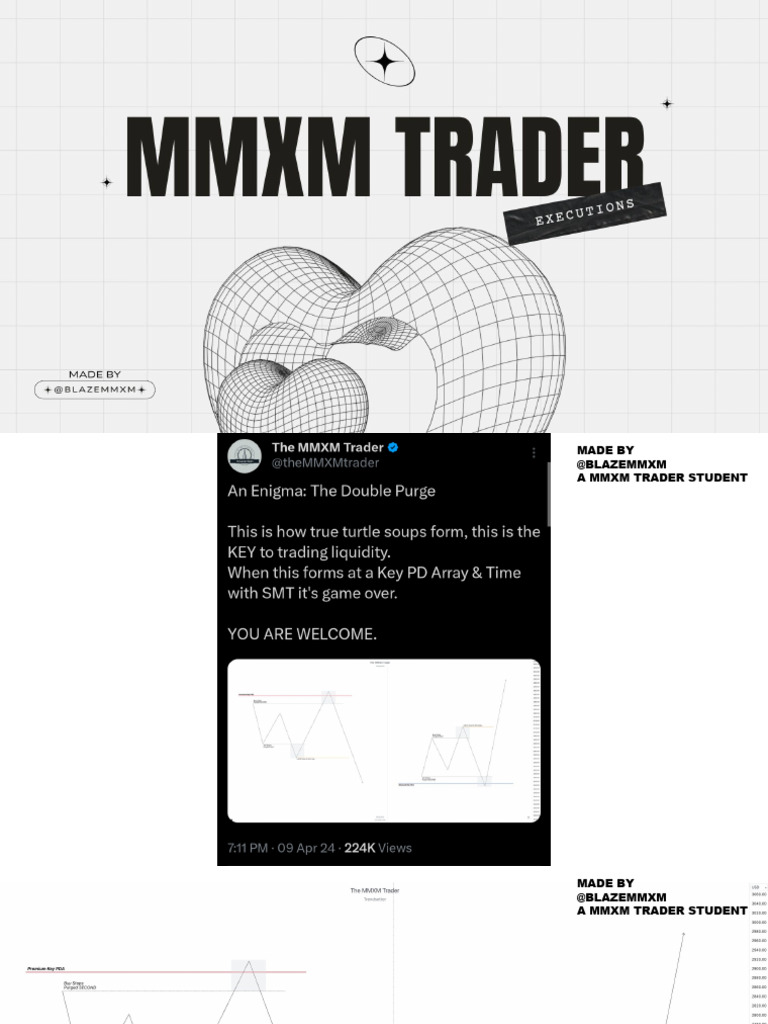MMXM Trading Insights and Strategies | PDF | Financial Markets